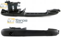 Външни дръжки за плъзгащи врати за Mercedes Sprinter 1995-2006 ...